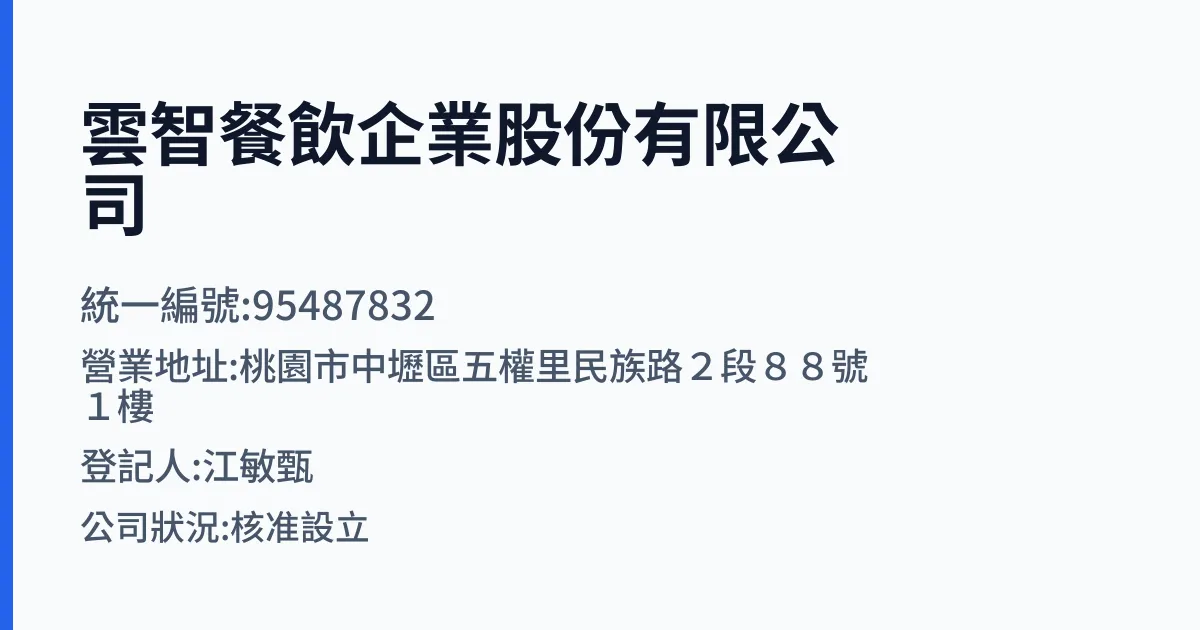 雲智餐飲企業股份有限公司 - 統編 95487832(桃園市) 公司登記資料與營業項目詳細圖表