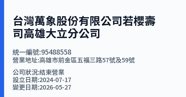 台灣萬象股份有限公司若櫻壽司高雄大立分公司的照片-統編 95488558(高雄市) 公司登記資料與營業項目詳細圖表