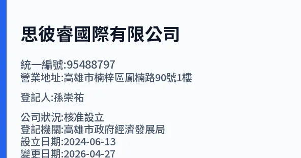 思彼睿國際有限公司的照片-統編 95488797(高雄市) 公司登記資料與營業項目詳細圖表