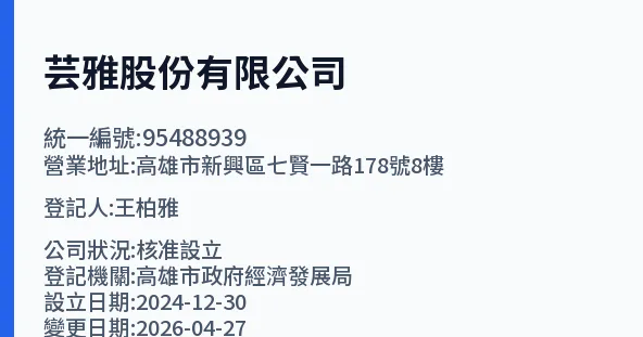 芸雅股份有限公司的照片-統編 95488939(高雄市) 公司登記資料與營業項目詳細圖表