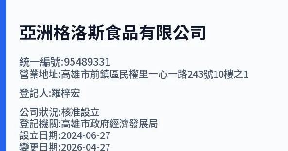 亞洲格洛斯食品有限公司的照片-統編 95489331(高雄市) 公司登記資料與營業項目詳細圖表