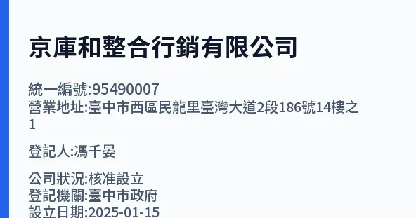 京庫和整合行銷有限公司的照片-統編 95490007(臺中市) 公司登記資料與營業項目詳細圖表