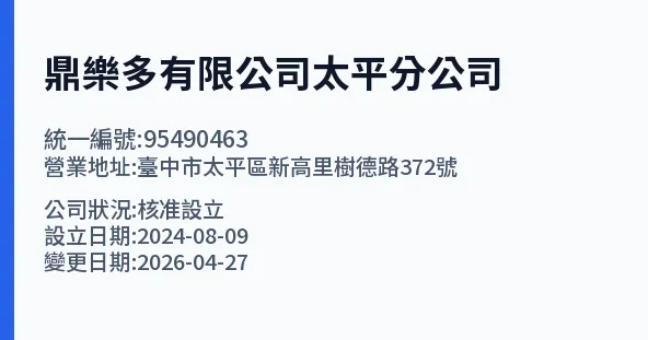 鼎樂多有限公司太平分公司的照片-統編 95490463(臺中市) 公司登記資料與營業項目詳細圖表