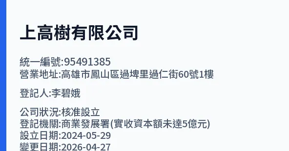 上高樹有限公司的照片-統編 95491385(高雄市) 公司登記資料與營業項目詳細圖表