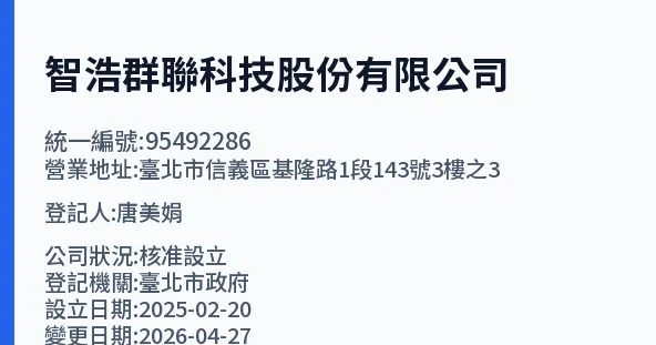 智浩群聯科技股份有限公司的照片-統編 95492286(臺北市) 公司登記資料與營業項目詳細圖表