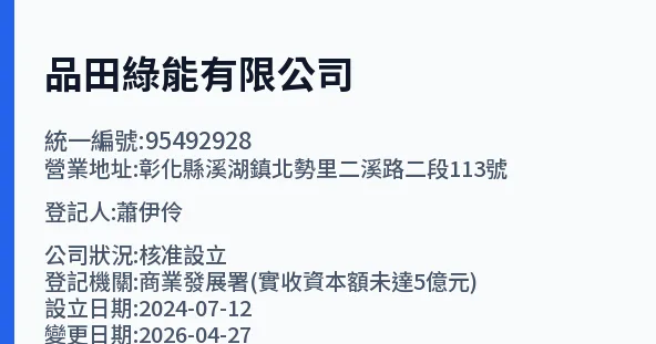 品田綠能有限公司的照片-統編 95492928(彰化縣) 公司登記資料與營業項目詳細圖表