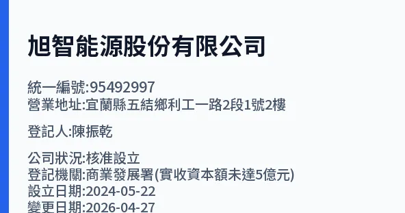 旭智能源股份有限公司的照片-統編 95492997(宜蘭縣) 公司登記資料與營業項目詳細圖表