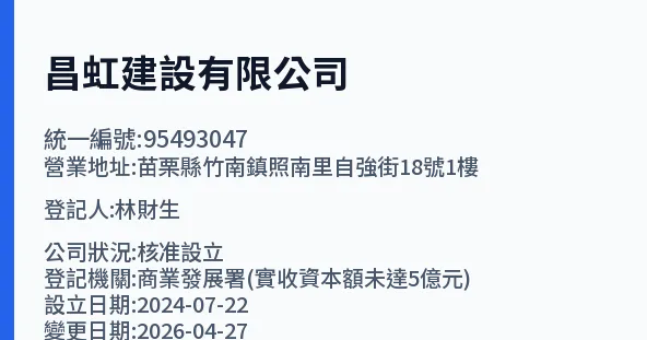昌虹建設有限公司的照片-統編 95493047(苗栗縣) 公司登記資料與營業項目詳細圖表