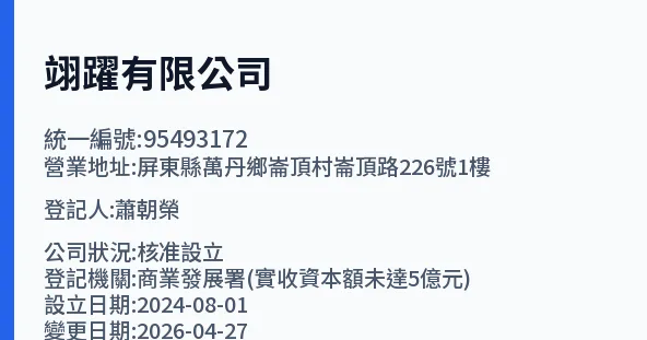 翊躍有限公司的照片-統編 95493172(屏東縣) 公司登記資料與營業項目詳細圖表