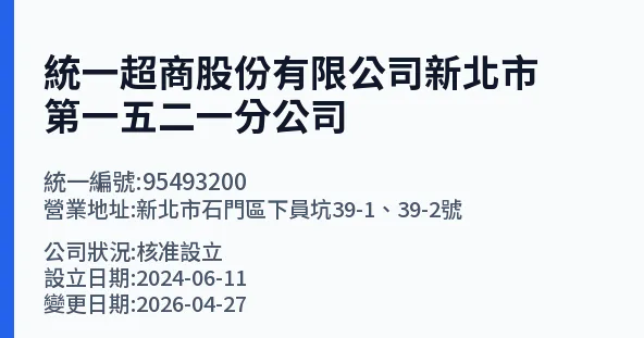 統一超商股份有限公司新北市第一五二一分公司的照片-統編 95493200(新北市) 公司登記資料與營業項目詳細圖表
