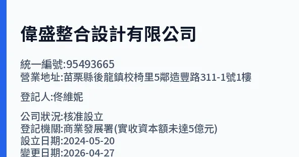 偉盛整合設計有限公司的照片-統編 95493665(苗栗縣) 公司登記資料與營業項目詳細圖表