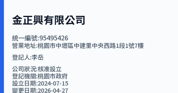 金正興有限公司的照片-統編 95495426(桃園市) 公司登記資料與營業項目詳細圖表
