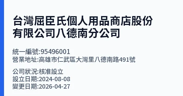 台灣屈臣氏個人用品商店股份有限公司八德南分公司的照片-統編 95496001(高雄市) 公司登記資料與營業項目詳細圖表