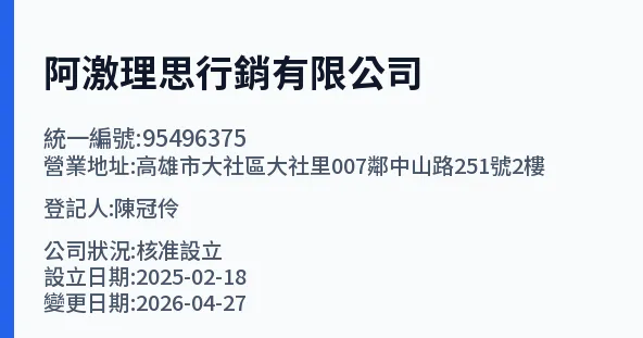 阿激理思行銷有限公司的照片-統編 95496375(高雄市) 公司登記資料與營業項目詳細圖表