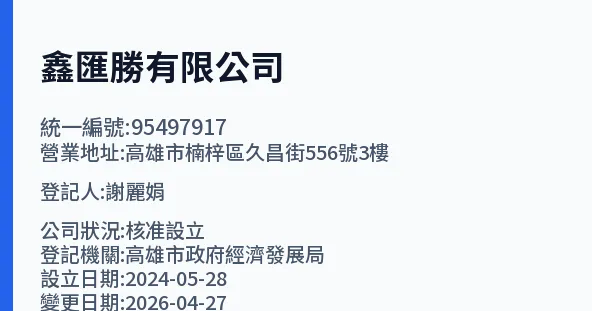 鑫匯勝有限公司的照片-統編 95497917(高雄市) 公司登記資料與營業項目詳細圖表