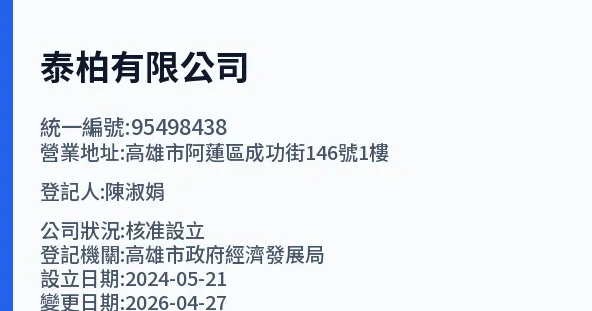 泰柏有限公司的照片-統編 95498438(高雄市) 公司登記資料與營業項目詳細圖表