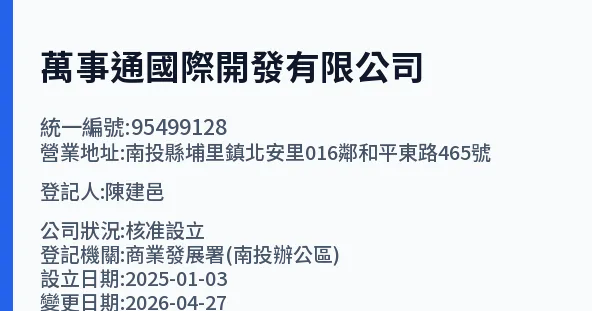 萬事通國際開發有限公司的照片-統編 95499128(南投縣) 公司登記資料與營業項目詳細圖表
