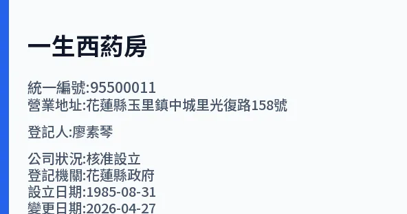 一生西葯房的照片-統編 95500011(花蓮縣) 公司登記資料與營業項目詳細圖表