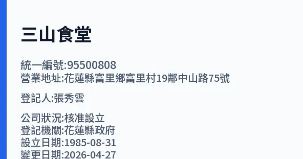 三山食堂的照片-統編 95500808(花蓮縣) 公司登記資料與營業項目詳細圖表