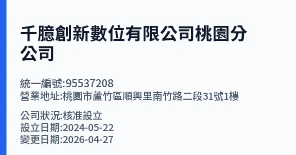 千臆創新數位有限公司桃園分公司的照片-統編 95537208(桃園市) 公司登記資料與營業項目詳細圖表