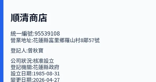 順清商店的照片-統編 95539108(花蓮縣) 公司登記資料與營業項目詳細圖表