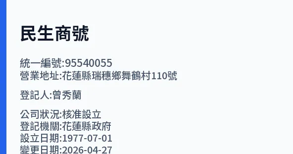 民生商號的照片-統編 95540055(花蓮縣) 公司登記資料與營業項目詳細圖表