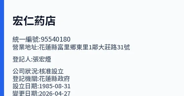 宏仁葯店的照片-統編 95540180(花蓮縣) 公司登記資料與營業項目詳細圖表