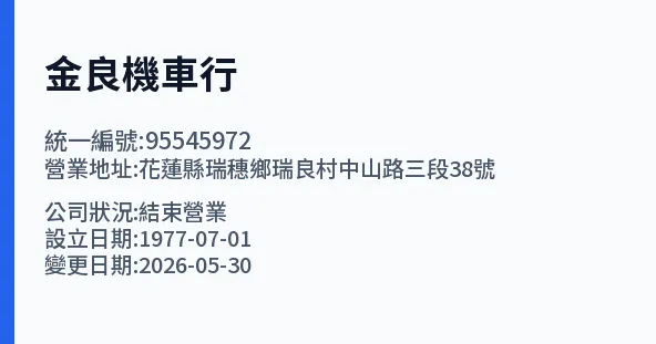 金良機車行的照片-統編 95545972(花蓮縣) 公司登記資料與營業項目詳細圖表