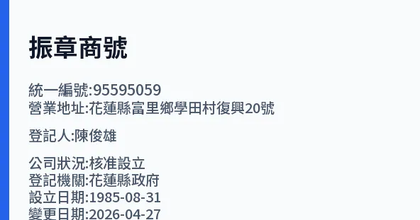 振章商號的照片-統編 95595059(花蓮縣) 公司登記資料與營業項目詳細圖表