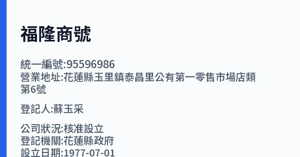 福隆商號的照片-統編 95596986(花蓮縣) 公司登記資料與營業項目詳細圖表