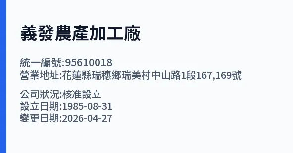 義發農產加工廠的照片-統編 95610018(花蓮縣) 公司登記資料與營業項目詳細圖表