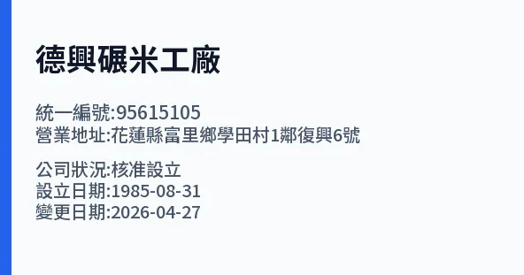 德興碾米工廠的照片-統編 95615105(花蓮縣) 公司登記資料與營業項目詳細圖表