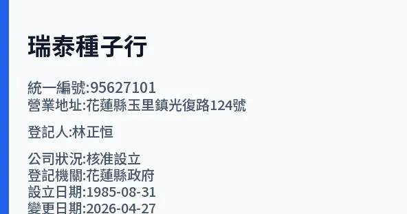 瑞泰種子行的照片-統編 95627101(花蓮縣) 公司登記資料與營業項目詳細圖表