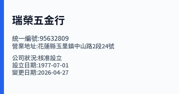 瑞榮五金行的照片-統編 95632809(花蓮縣) 公司登記資料與營業項目詳細圖表