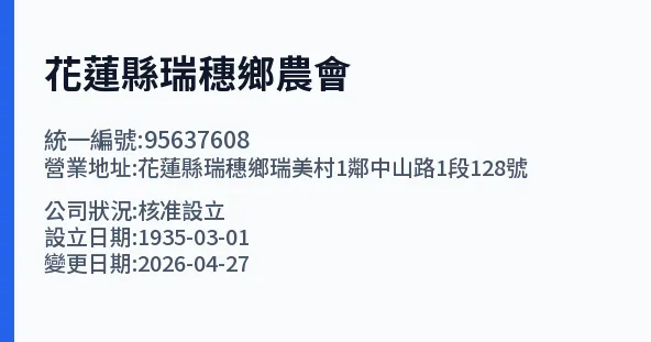 花蓮縣瑞穗鄉農會的照片-統編 95637608(花蓮縣) 公司登記資料與營業項目詳細圖表