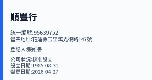 順豐行的照片-統編 95639752(花蓮縣) 公司登記資料與營業項目詳細圖表