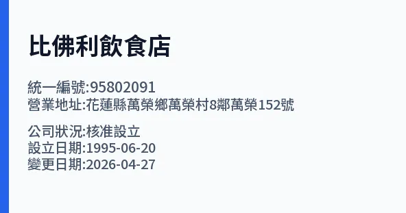 比佛利飲食店的照片-統編 95802091(花蓮縣) 公司登記資料與營業項目詳細圖表