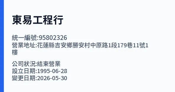 東易工程行的照片-統編 95802326(花蓮縣) 公司登記資料與營業項目詳細圖表