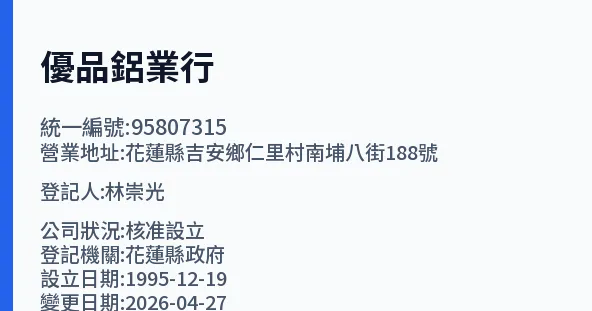 優品鋁業行的照片-統編 95807315(花蓮縣) 公司登記資料與營業項目詳細圖表