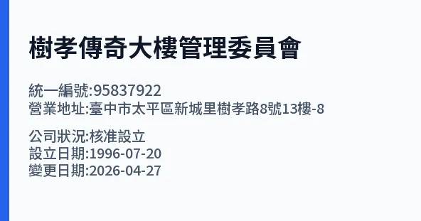 樹孝傳奇大樓管理委員會的照片-統編 95837922(臺中市) 公司登記資料與營業項目詳細圖表