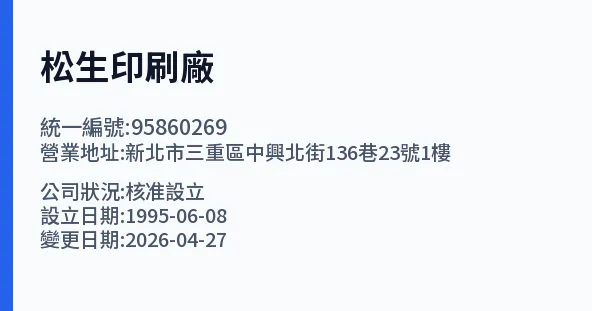 松生印刷廠的照片-統編 95860269(新北市) 公司登記資料與營業項目詳細圖表