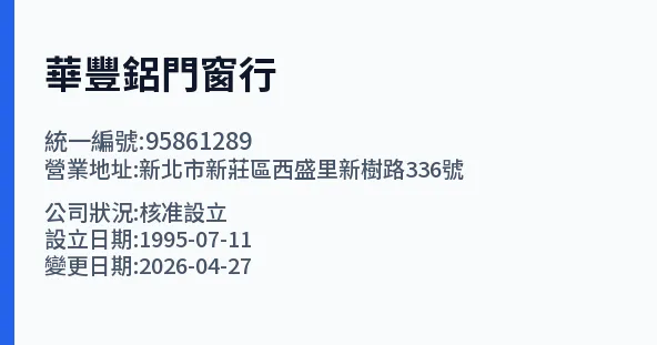 華豐鋁門窗行的照片-統編 95861289(新北市) 公司登記資料與營業項目詳細圖表