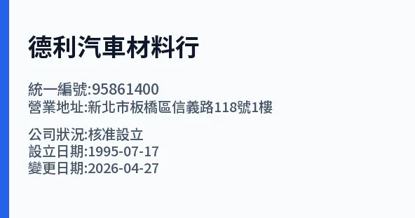 德利汽車材料行的照片-統編 95861400(新北市) 公司登記資料與營業項目詳細圖表