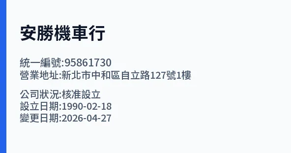 安勝機車行的照片-統編 95861730(新北市) 公司登記資料與營業項目詳細圖表