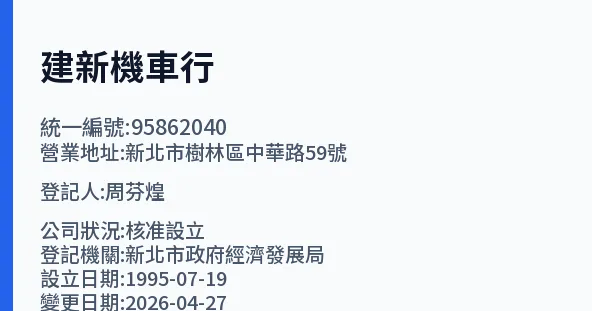建新機車行的照片-統編 95862040(新北市) 公司登記資料與營業項目詳細圖表