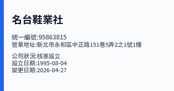 名台鞋業社的照片-統編 95863815(新北市) 公司登記資料與營業項目詳細圖表