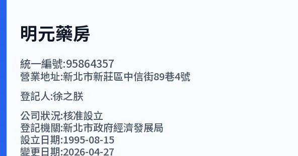 明元藥房的照片-統編 95864357(新北市) 公司登記資料與營業項目詳細圖表