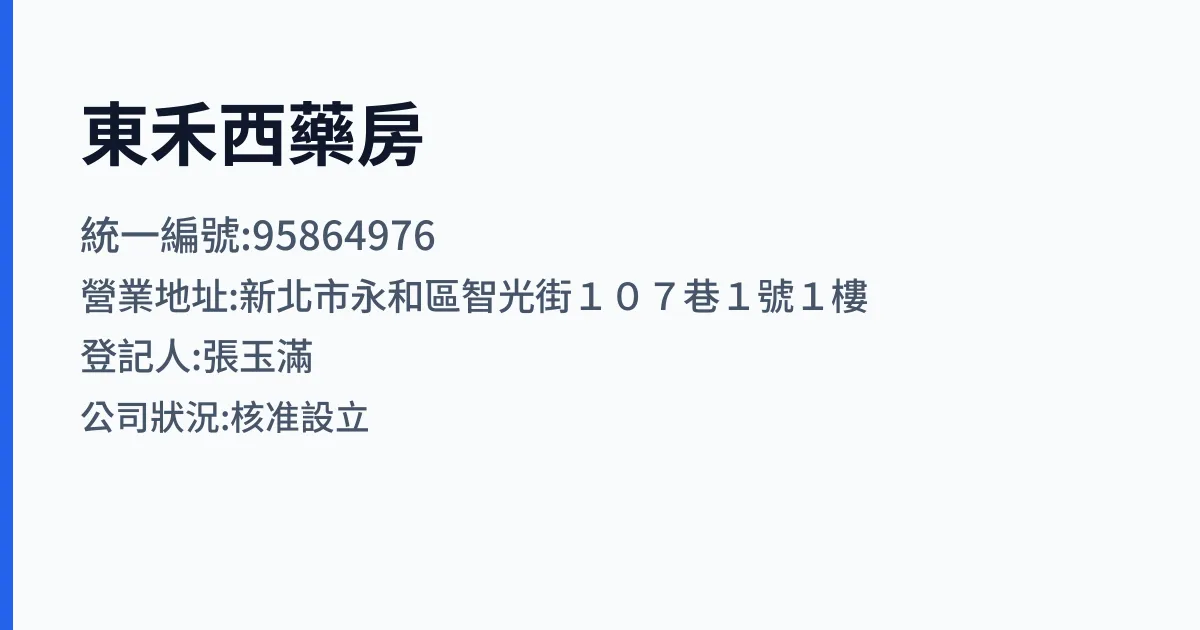 東禾西藥房 - 統編 95864976(新北市) 公司登記資料與營業項目詳細圖表