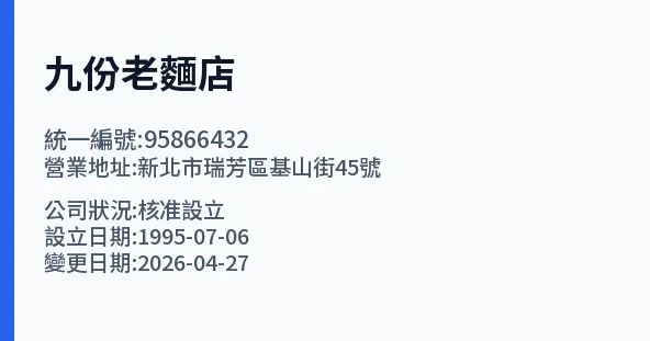 九份老麵店的照片-統編 95866432(新北市) 公司登記資料與營業項目詳細圖表