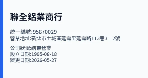 聯全鋁業商行的照片-統編 95870029(新北市) 公司登記資料與營業項目詳細圖表